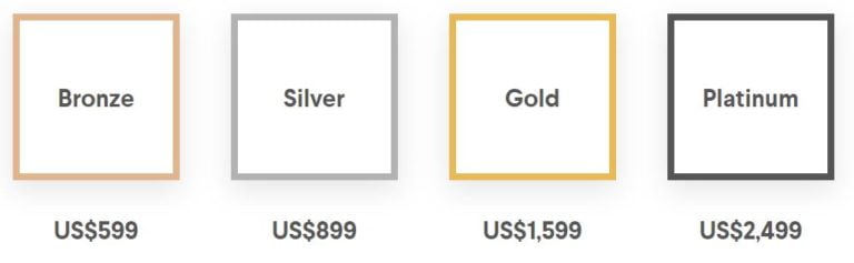 My Honest Review of 99designs [Still Worth It in 2025?]