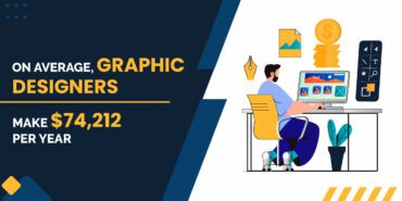 77 Graphic Design Statistics, Trends, and Insights [2025 Edition]