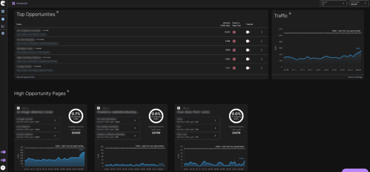 My Honest Review of Content Raptor: Will It Boost Your Traffic?