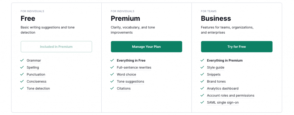 My Honest Review of Grammarly [+ Video Walkthrough]
