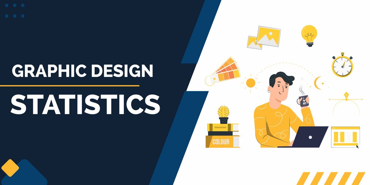 77 Graphic Design Statistics, Trends, and Insights [2025 Edition]