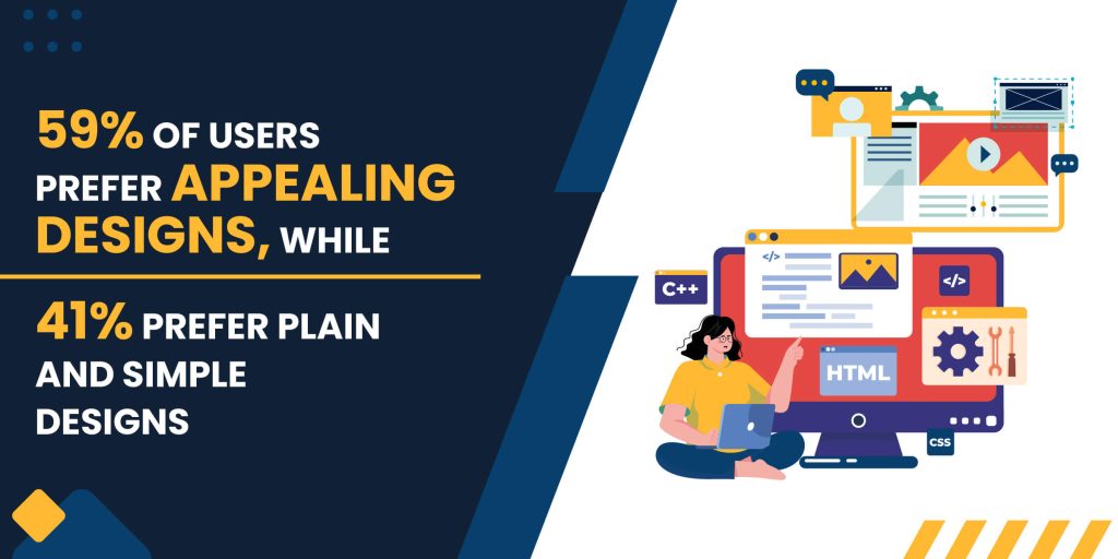 77 Graphic Design Statistics, Trends, and Insights [2025 Edition]