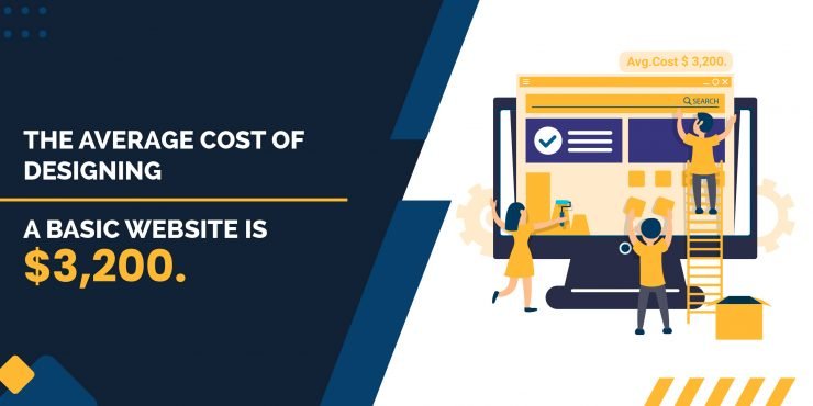 69 Graphic Design Statistics, Trends, and Insights - Don't Do It Yourself