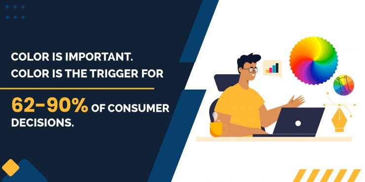 69 Graphic Design Statistics, Trends, and Insights - Don't Do It Yourself