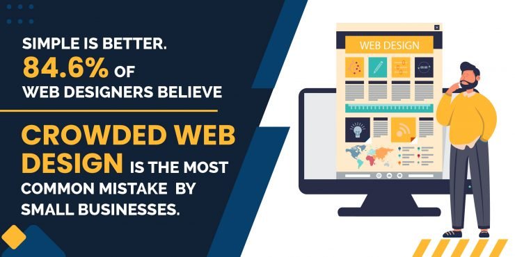 69 Graphic Design Statistics, Trends, and Insights - Don't Do It Yourself