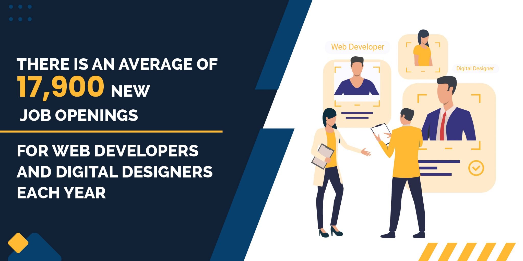 69 Graphic Design Statistics, Trends, and Insights - Don't Do It Yourself