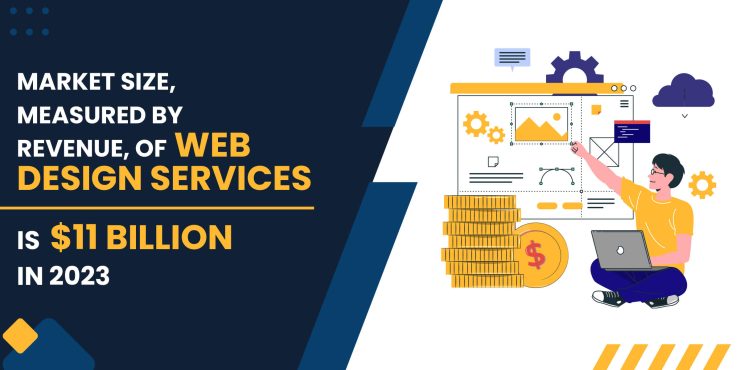 77 Graphic Design Statistics, Trends, and Insights - Don't Do It Yourself