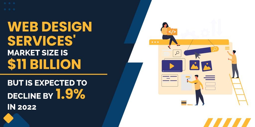 69 Graphic Design Statistics, Trends, and Insights - Don't Do It Yourself