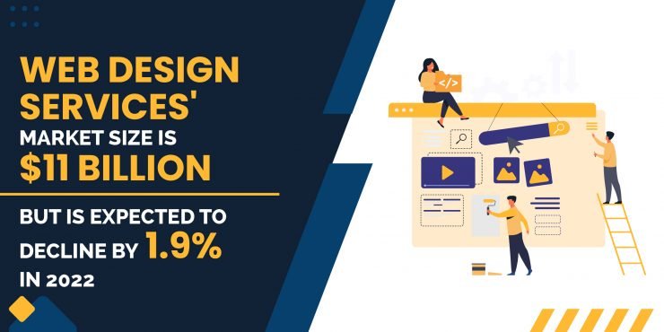 69 Graphic Design Statistics, Trends, and Insights - Don't Do It Yourself