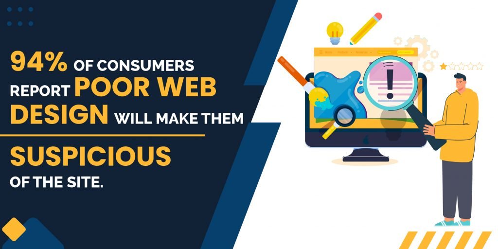 77 Graphic Design Statistics, Trends, and Insights [2025 Edition]