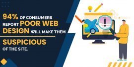 77 Graphic Design Statistics, Trends, and Insights [2025 Edition]