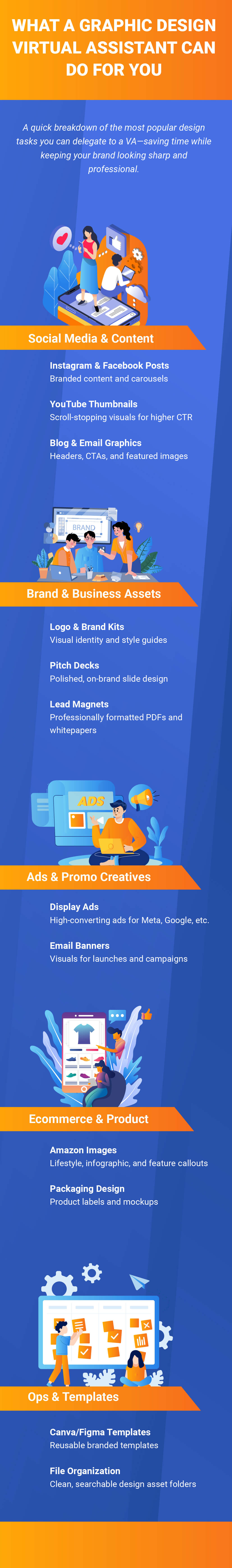 Top Graphic Design Virtual Assistant Tasks to Delegate in 2025