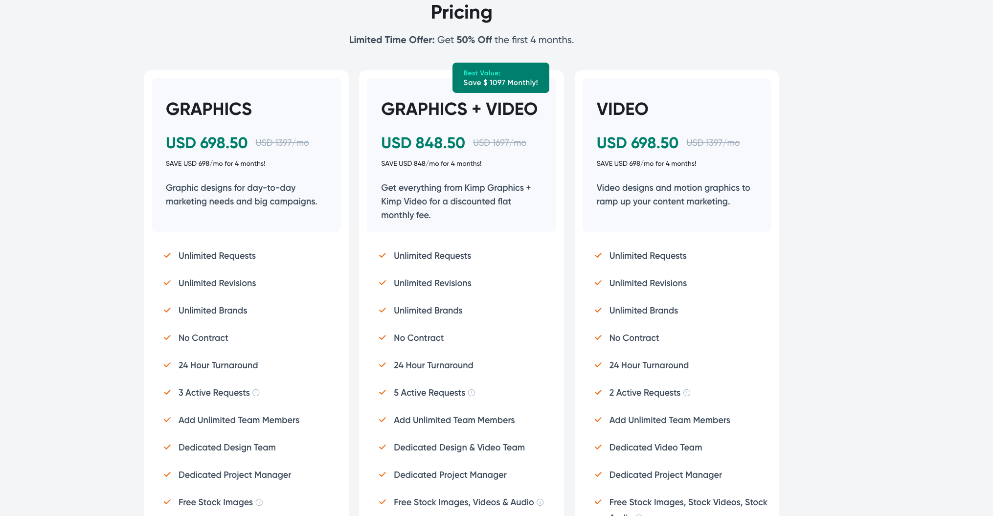 My Honest Review of Kimp's Unlimited Graphic Design Service [+ Video ...