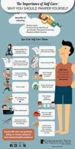 Infographic Design: Everything You Need to Know - Don't Do It Yourself