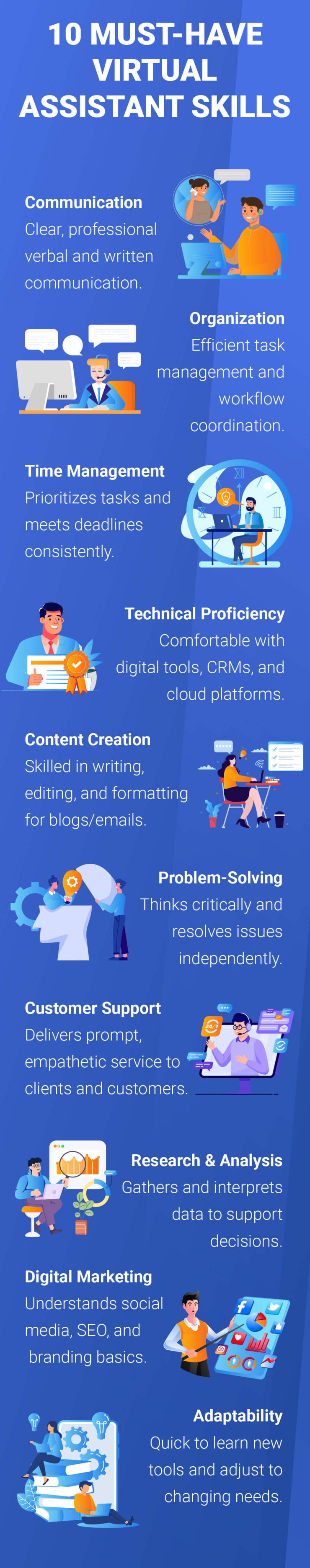 Top 10 Virtual Assistant Skills You Can’t Overlook in 2025