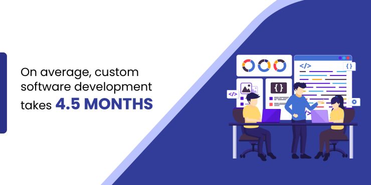 47 Software Development Statistics, Trends, & Insights [Updated for 2025]