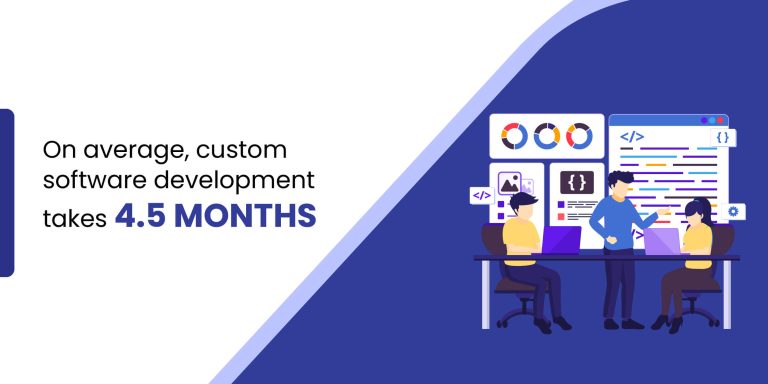 47 Software Development Statistics, Trends, & Insights [Updated for 2025]