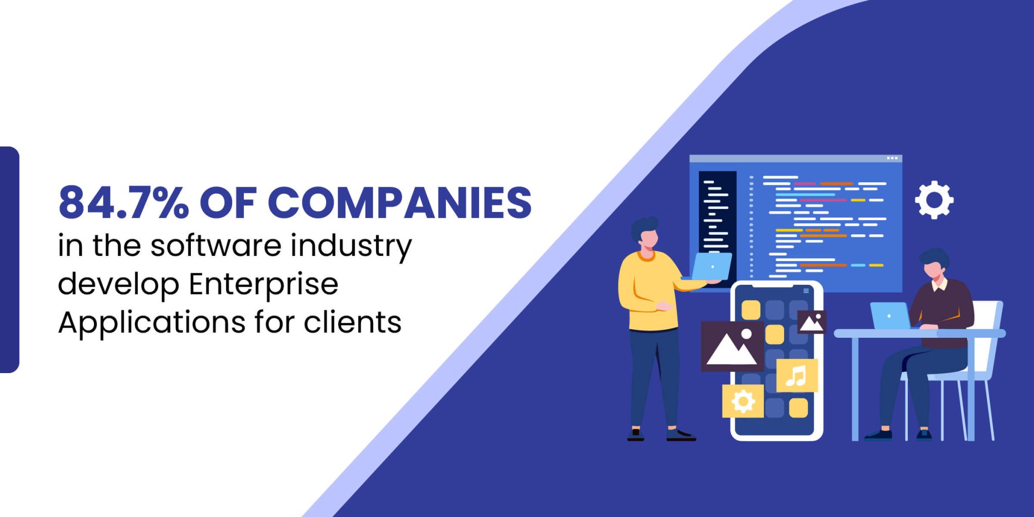 47 Software Development Statistics, Trends, & Insights [Updated for 2025]