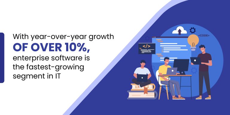 47 Software Development Statistics, Trends, & Insights [Updated for 2025]