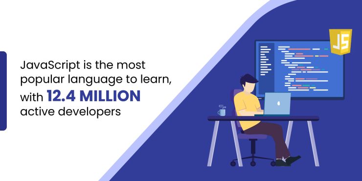 47 Software Development Statistics, Trends, & Insights [Updated for 2025]