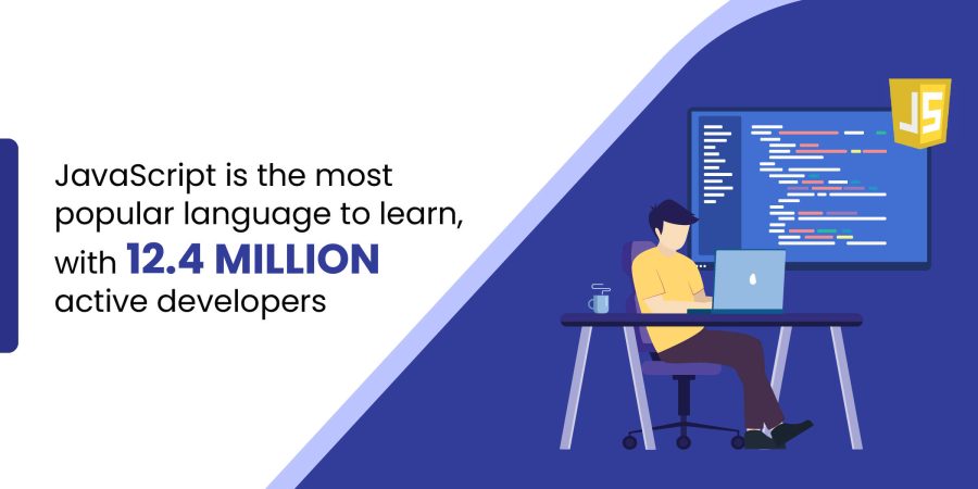 47 Software Development Statistics, Trends, & Insights [Updated for 2025]