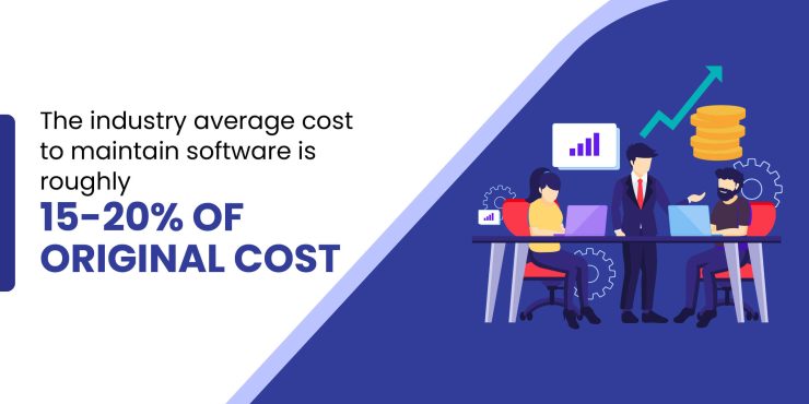 47 Software Development Statistics, Trends, & Insights [Updated for 2025]
