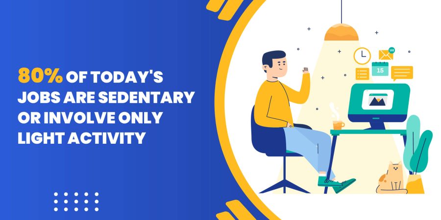 47 Standing Desk Statistics, Trends, and Insights [Updated for 2024]