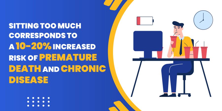 47 Standing Desk Statistics, Trends, and Insights [Updated for 2024]