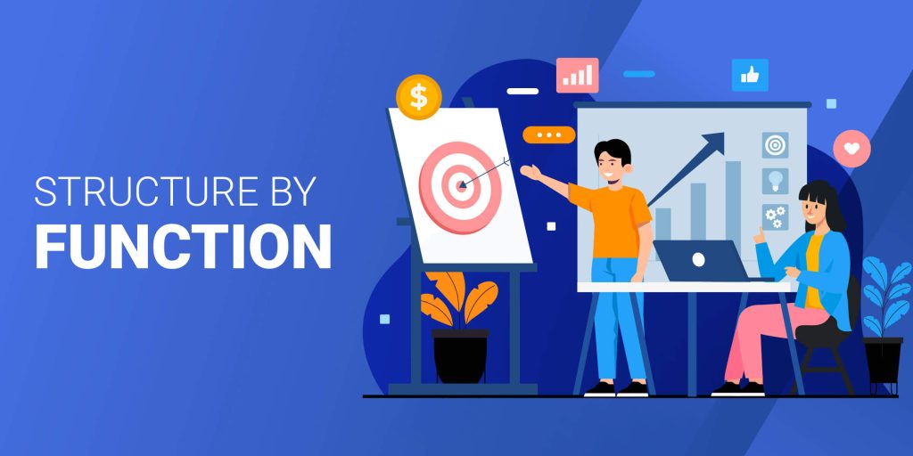 Comprehensive Guide to Structuring a High-Performing Marketing Team in 2025