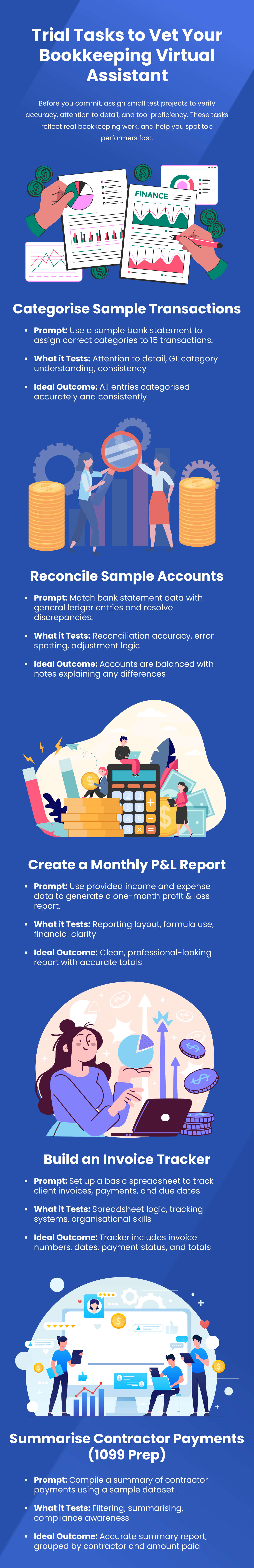 How to Hire a Virtual Bookkeeping Assistant (Job Description + Trial Tasks)