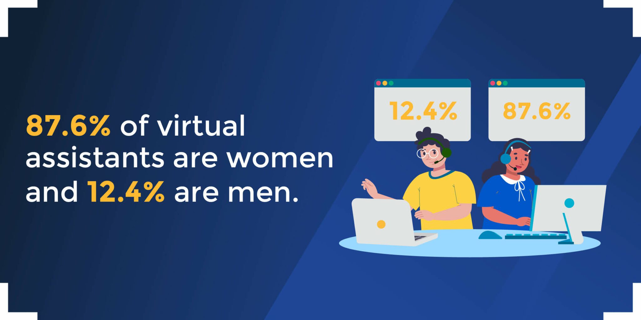 51 Virtual Assistant Stats & Trends for 2025