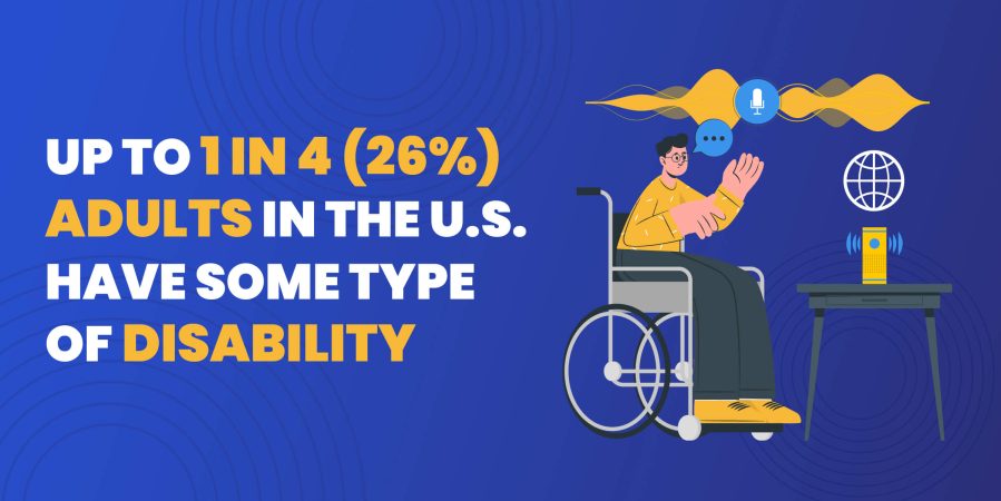 57 Web Accessibility Statistics [Updated for 2025]