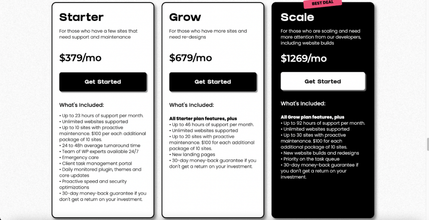My Honest Review of Work Hero [We Tested and Here's What We Think]