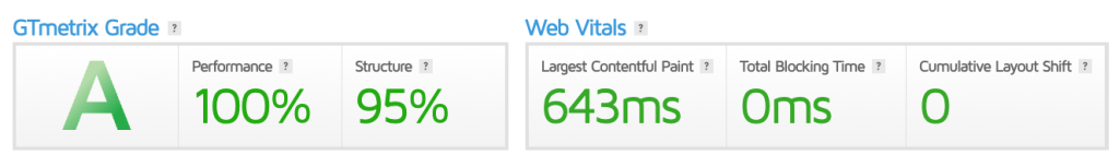 My Honest Review of Work Hero [We Tested and Here's What We Think]