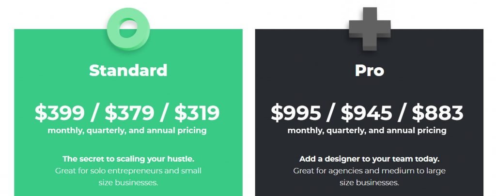 Design Pickle Pricing & Plans - How Much Does It Really Cost?