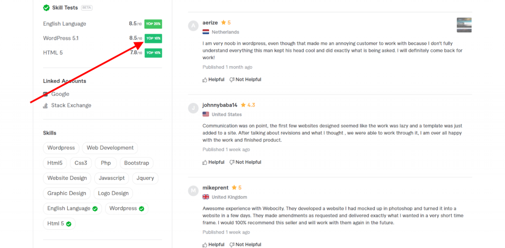 Fiverr WordPress - 15 Best Fiverr WordPress Experts to Build a Website