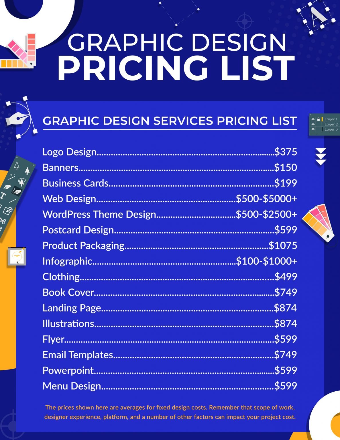 Graphic Design Pricing List for 15+ Services [Updated for 2025]