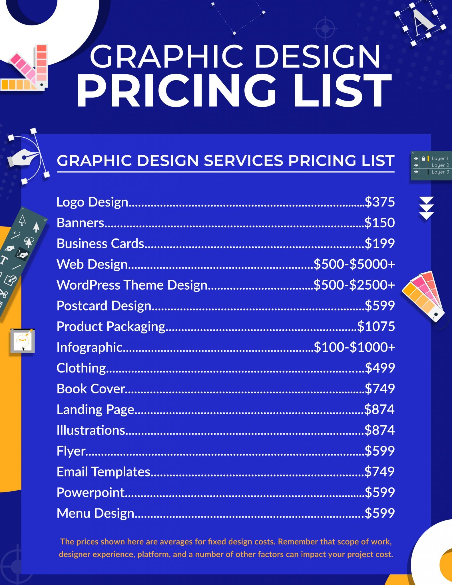 Graphic Design Pricing List for 15+ Services [Updated for 2025]