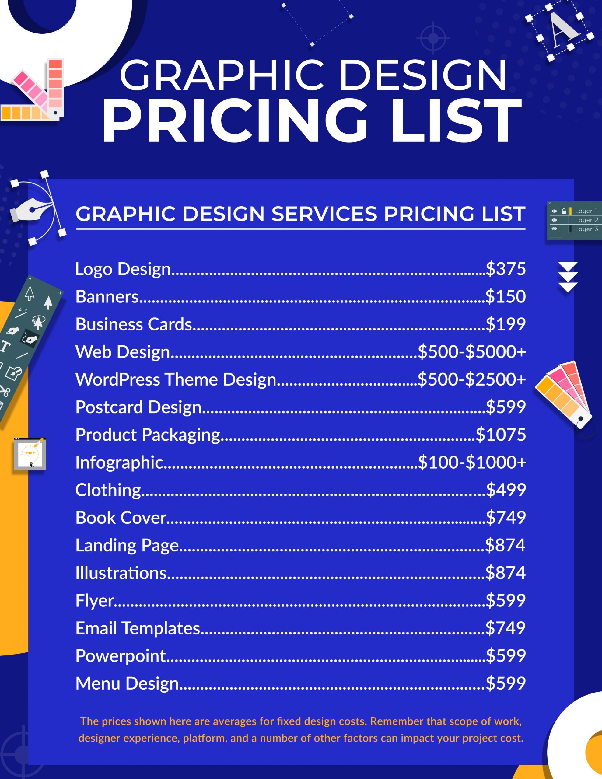 How Much Should I Charge For Designing Business Cards Psoriasisguru