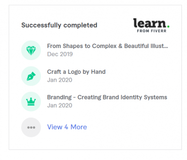 Fiverr Logo Design - 16 Best Fiverr Freelancers to Design Your Next Logo