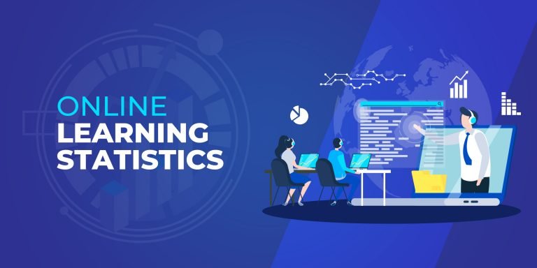 56 Online Learning Statistics, Trends, and Insights [Updated for 2025]