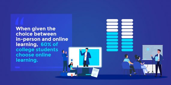 56 Online Learning Statistics, Trends, and Insights [Updated for 2023]