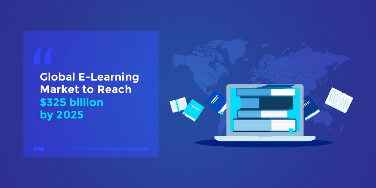 56 Online Learning Statistics, Trends, and Insights [Updated for 2025]