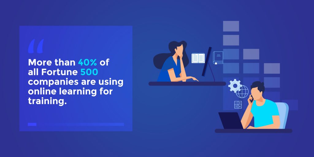 56 Online Learning Statistics, Trends, and Insights [Updated for 2025]