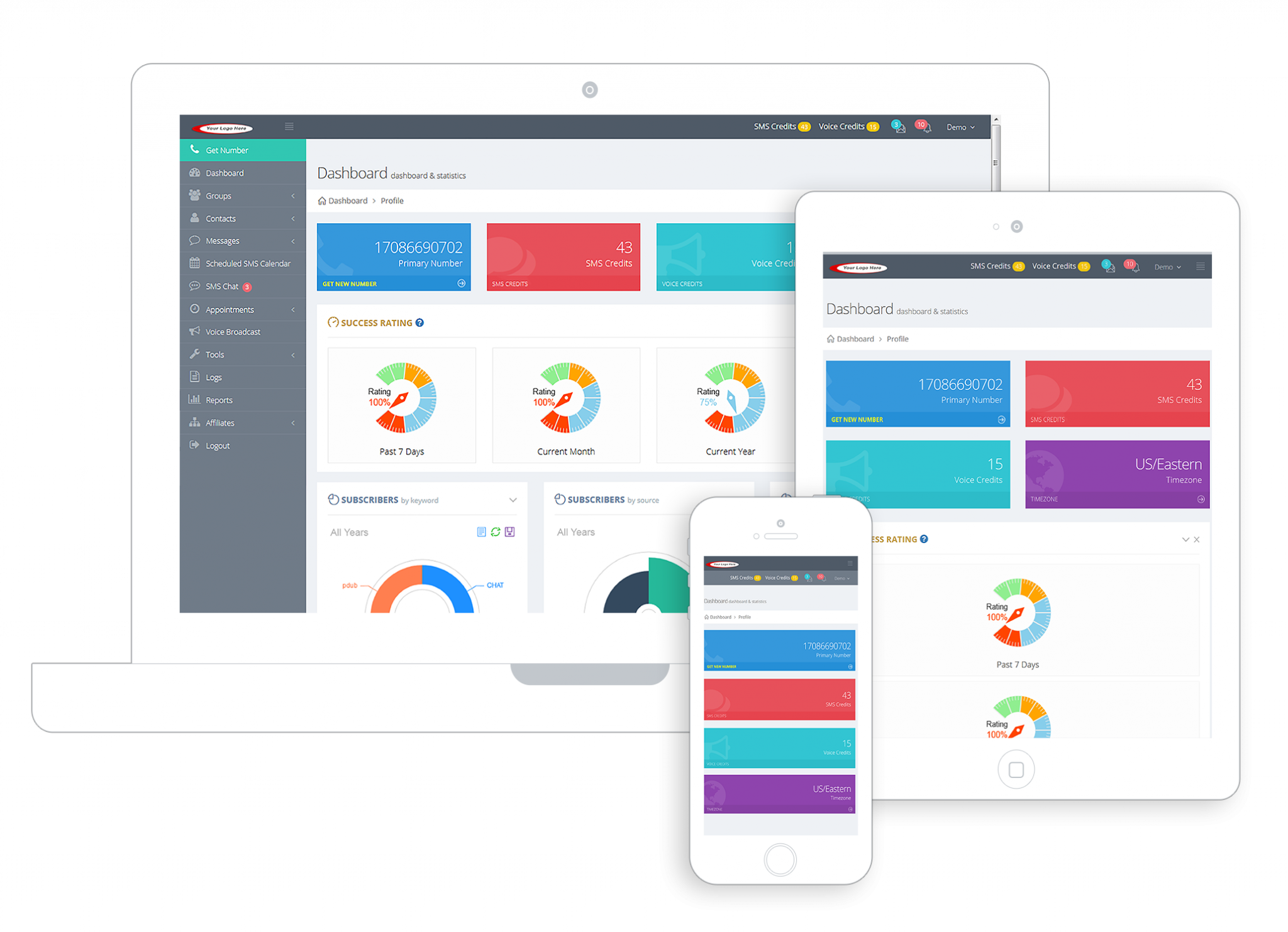 5 Best SMS Marketing Software & Services [Updated for 2022]