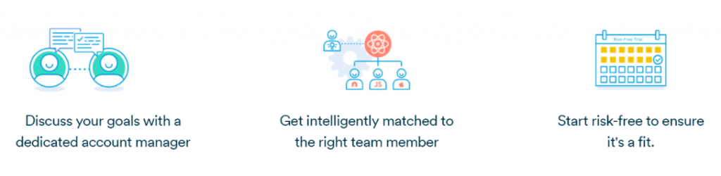 My Honest Review of Upstack [Is 1% Talent Really Worth It?]